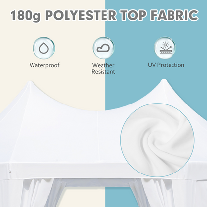 15x20 Canopy | Durable & Customizable Shelter – EROMMY – Erommy